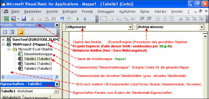 Excelei.de - VBA Editor